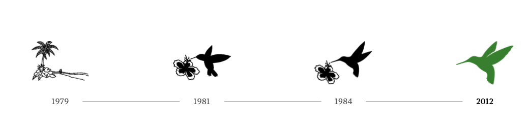 About Andrew Harper | Andrew Harper